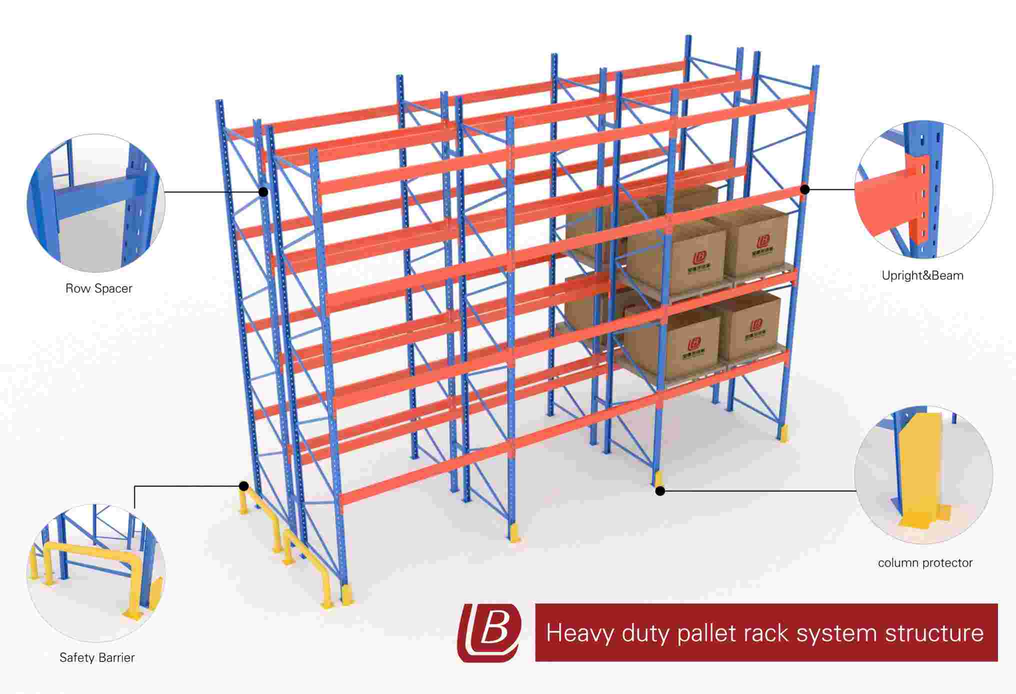 Pallet Racking System - Anhui Botro Racking Manufacture Co.,Ltd