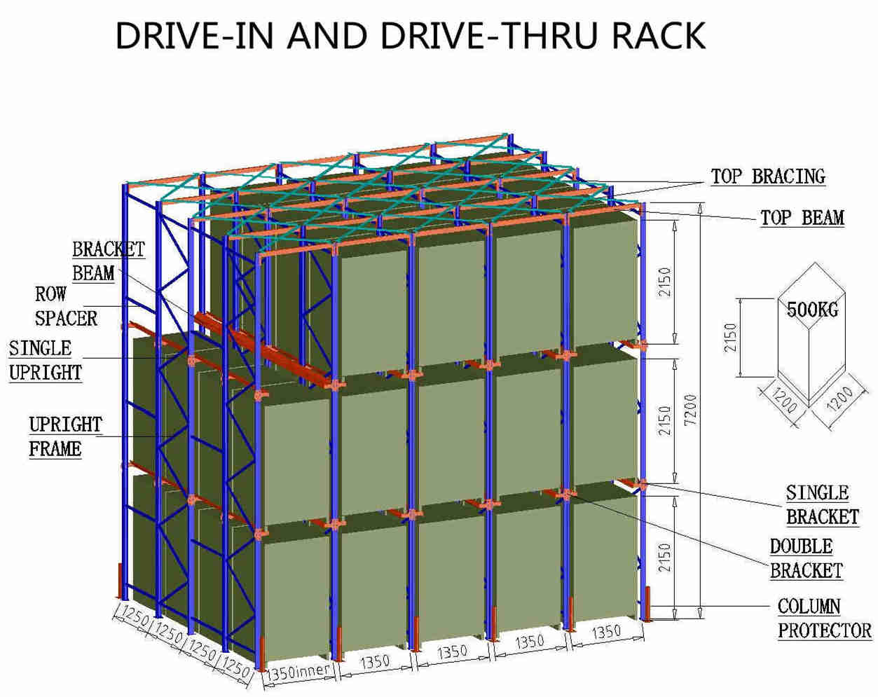 Light Duty Drive-In Pallet Racking for Warehouse - Buy Drive-In Pallet ...